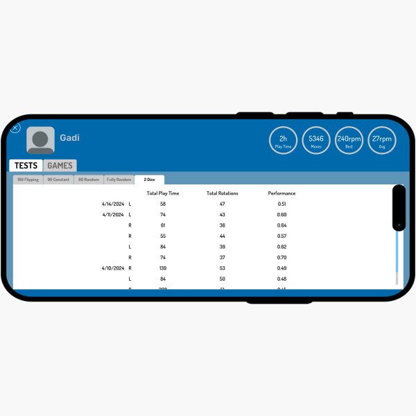 BoBo Dice Pro | Smart Dice for Cognitive and Effective Rehab